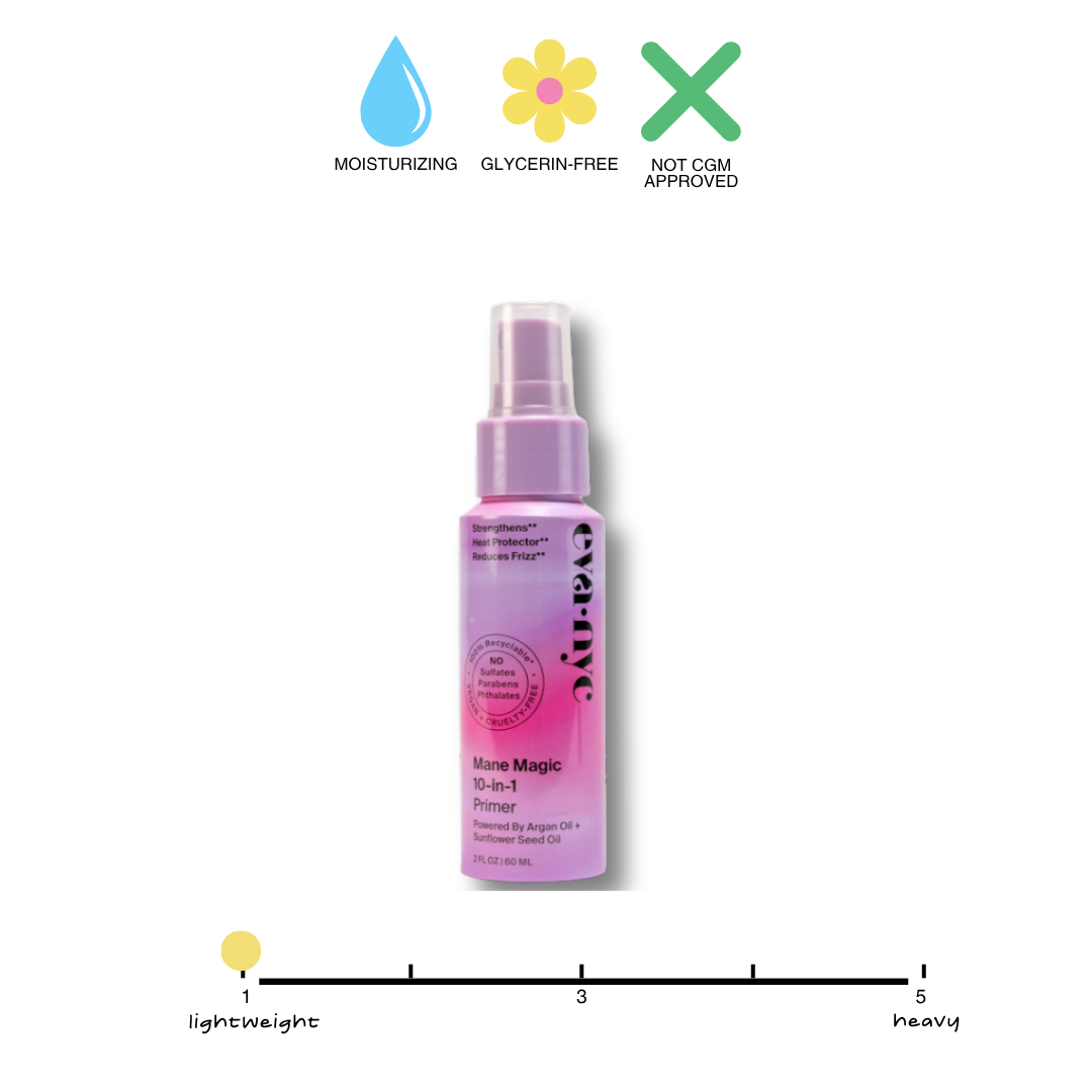 Eva NYC 10-in-1 Primer
