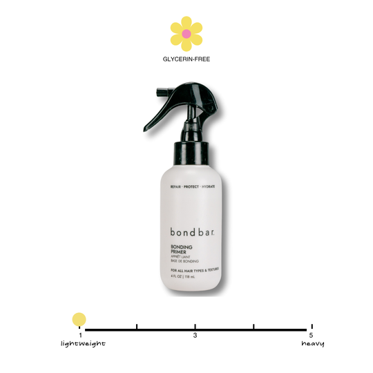 bondbar Bonding Primer